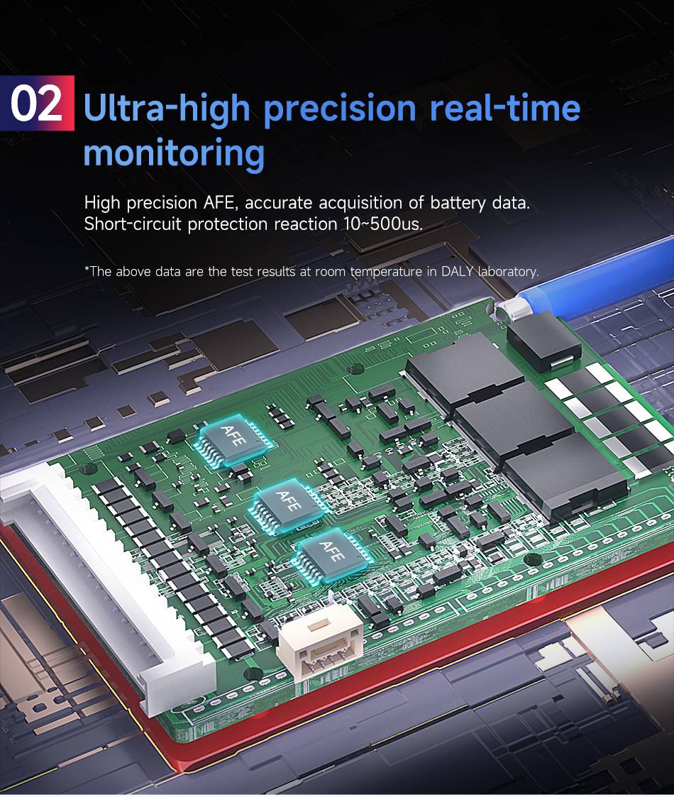 Wholesale H series hardware BMS for electeic two whellers 3S 4S 8S 24V 16S 48V 40A 60A 18650 ...