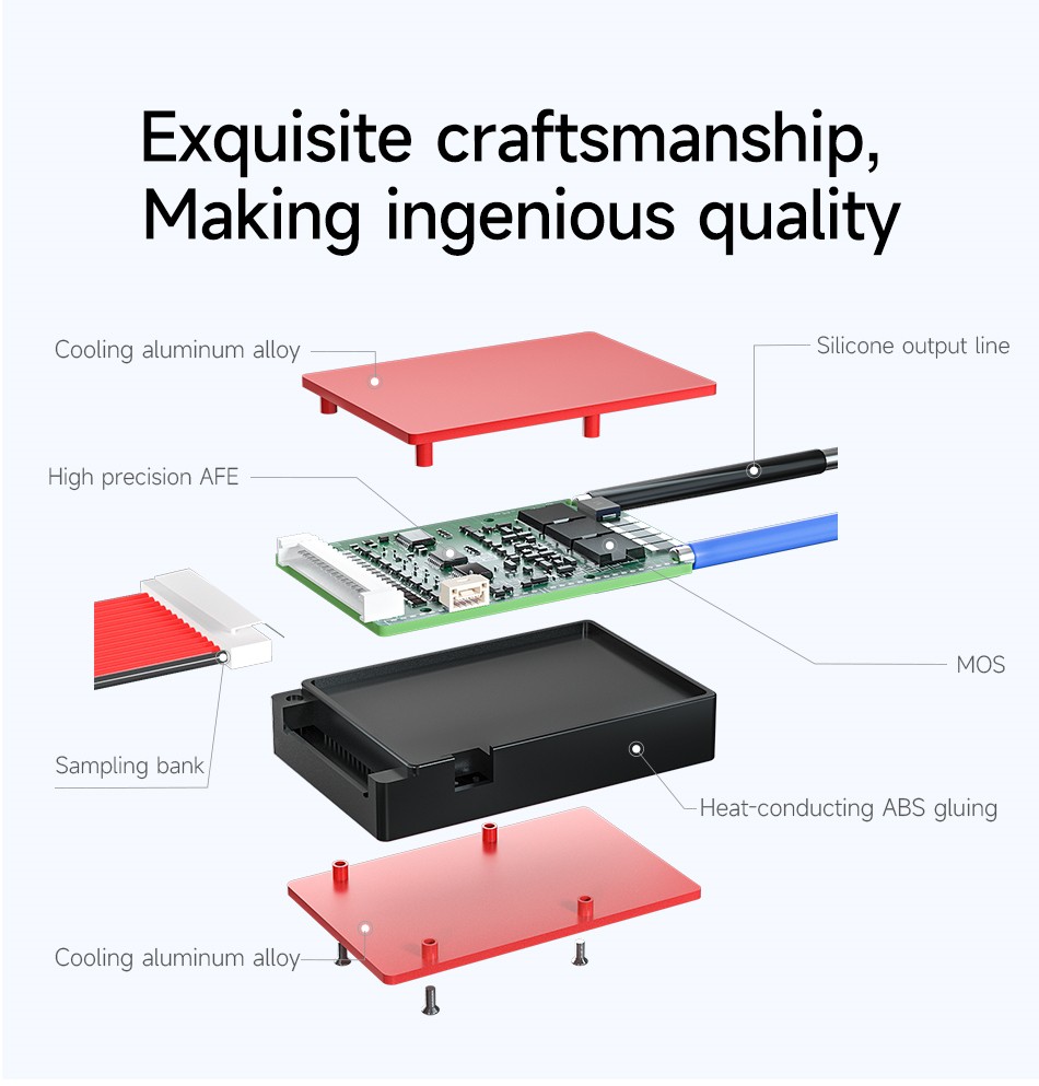 Wholesale H series hardware BMS for electeic two whellers 3S 4S 8S 24V ...