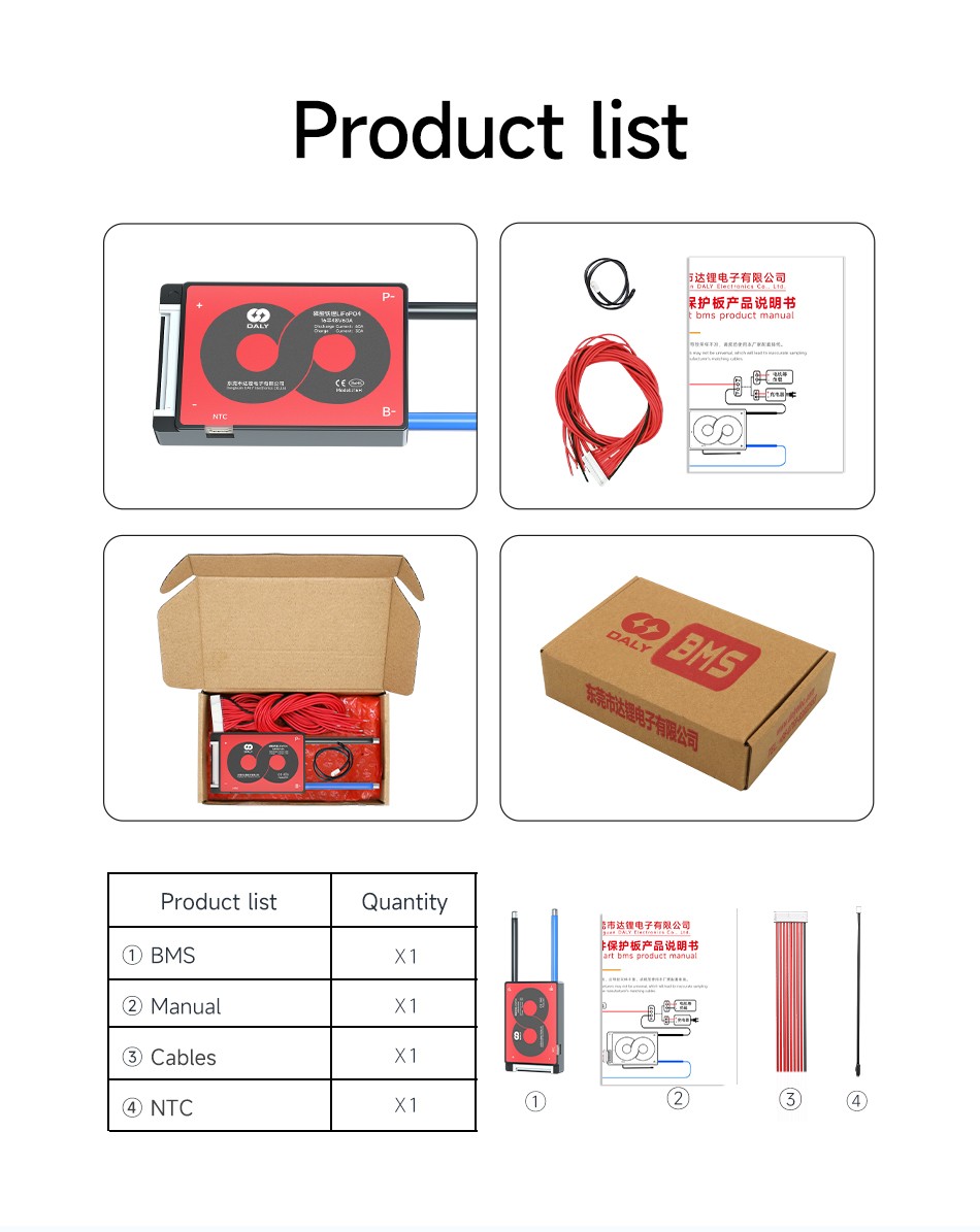 Wholesale H series hardware BMS for electeic two whellers 3S 4S 8S 24V ...