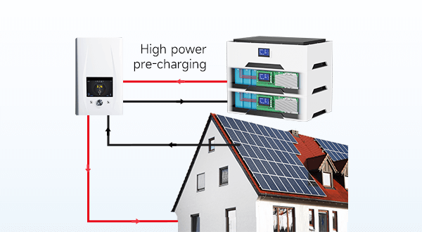 Home Energy Storage BMS - Daly Electronics Co., Ltd.