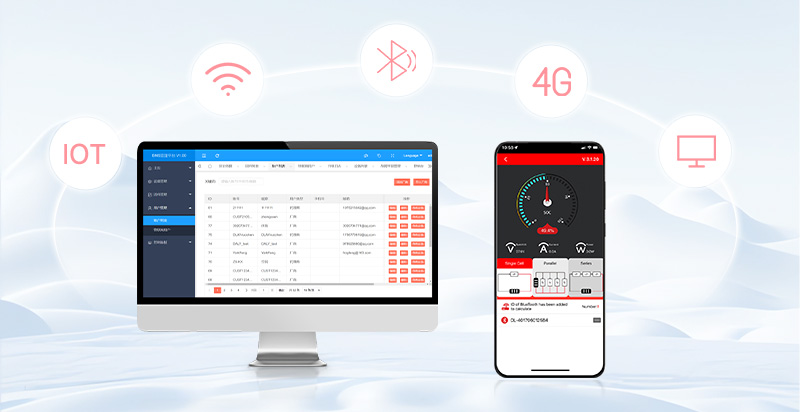 Products Manufacturers - China Products Factory & Suppliers