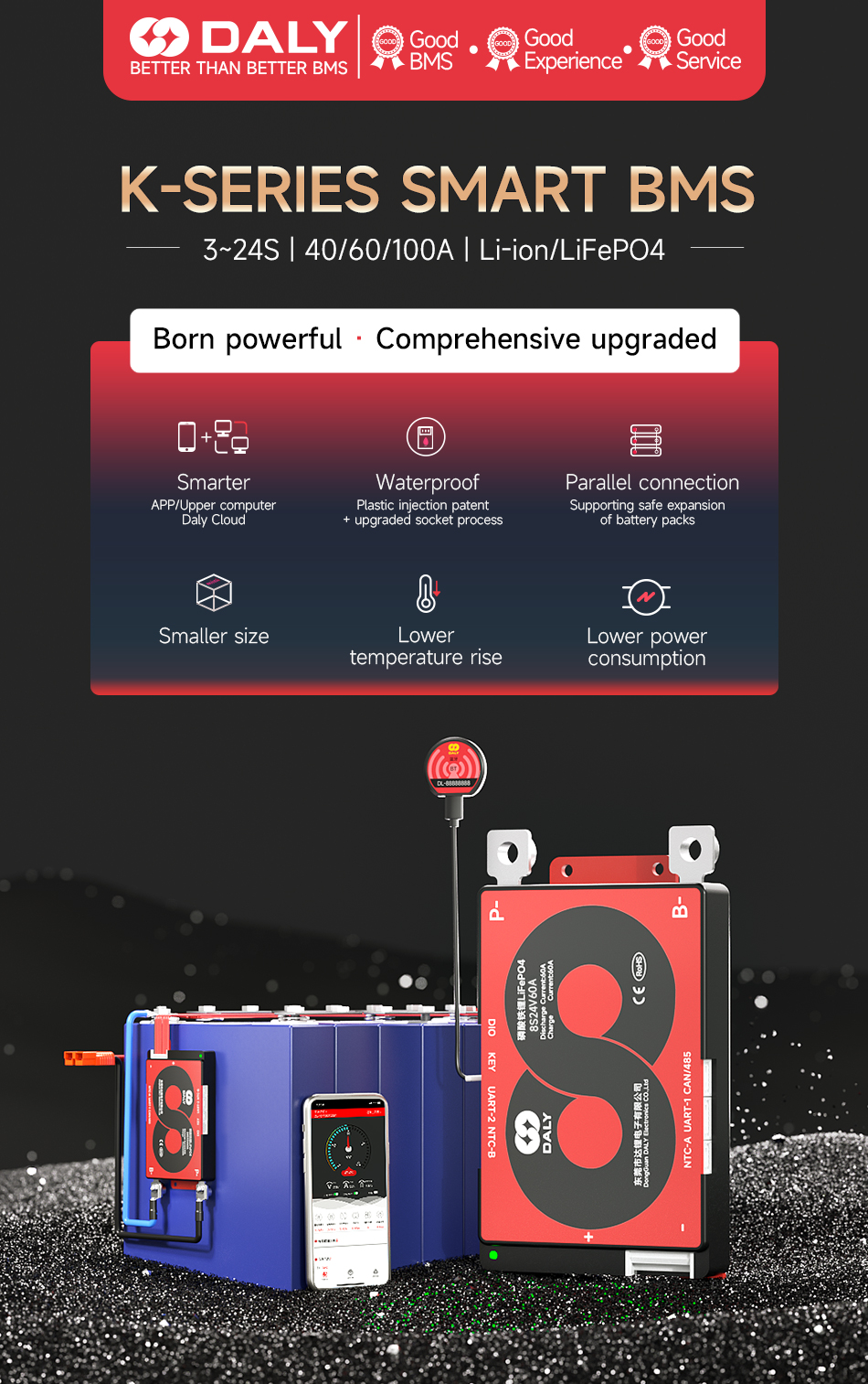 Wholesale Smart BMS K series for electric two wheelers electric ...