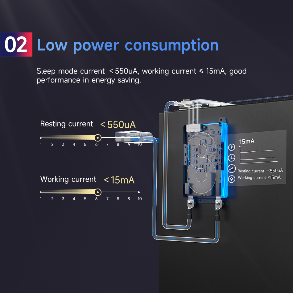 Wholesale K series DALY bms with bluetooth device for AGV 5S 12S 36V ...