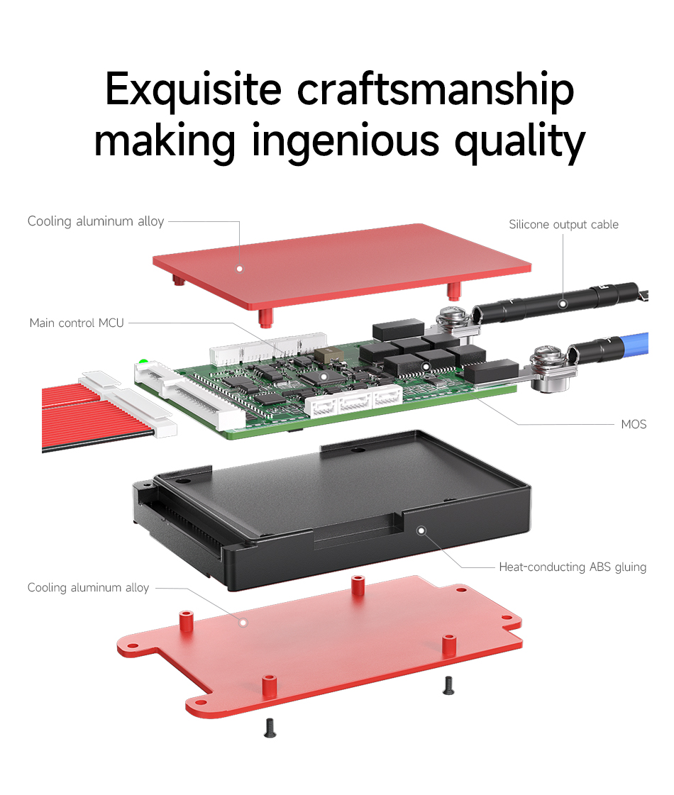 Wholesale K series DALY bms with bluetooth device for AGV 5S 12S 36V ...