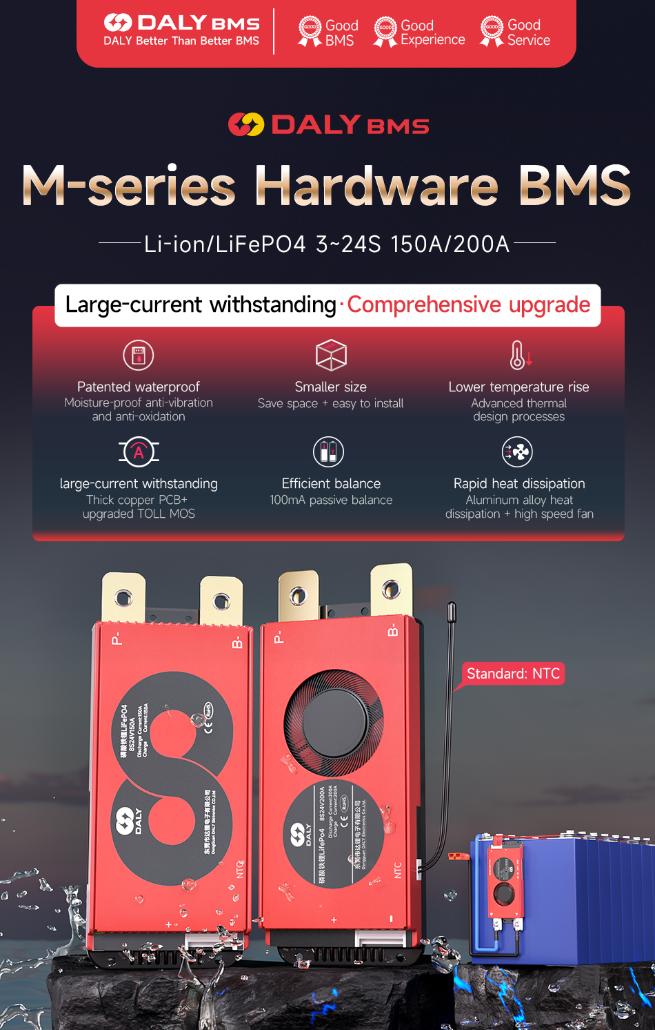 Wholesale M series best standard BMS board for golf cart and ...