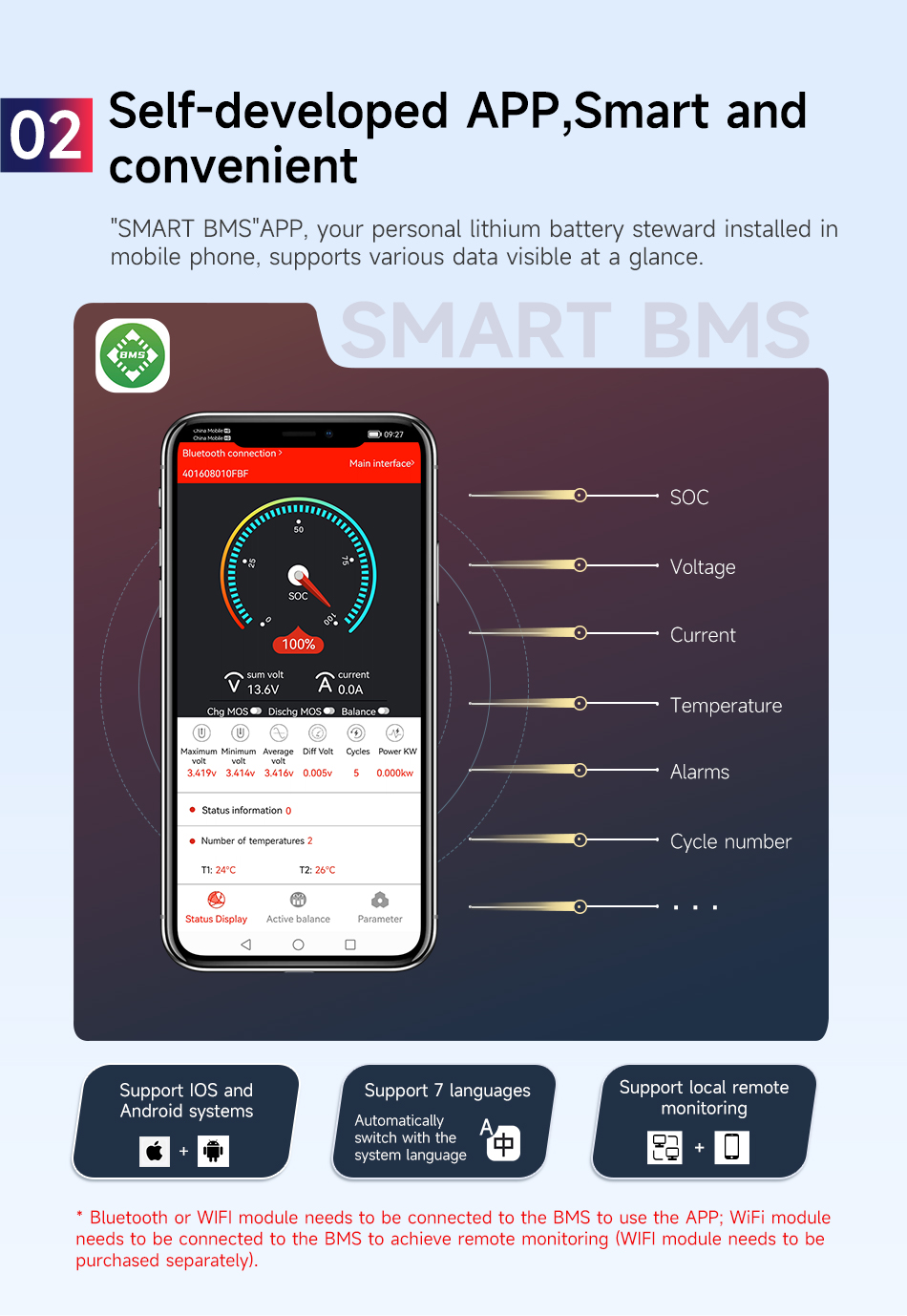 Wholesale M series BMS for golf cart and sightseeing vehicle DALY ...