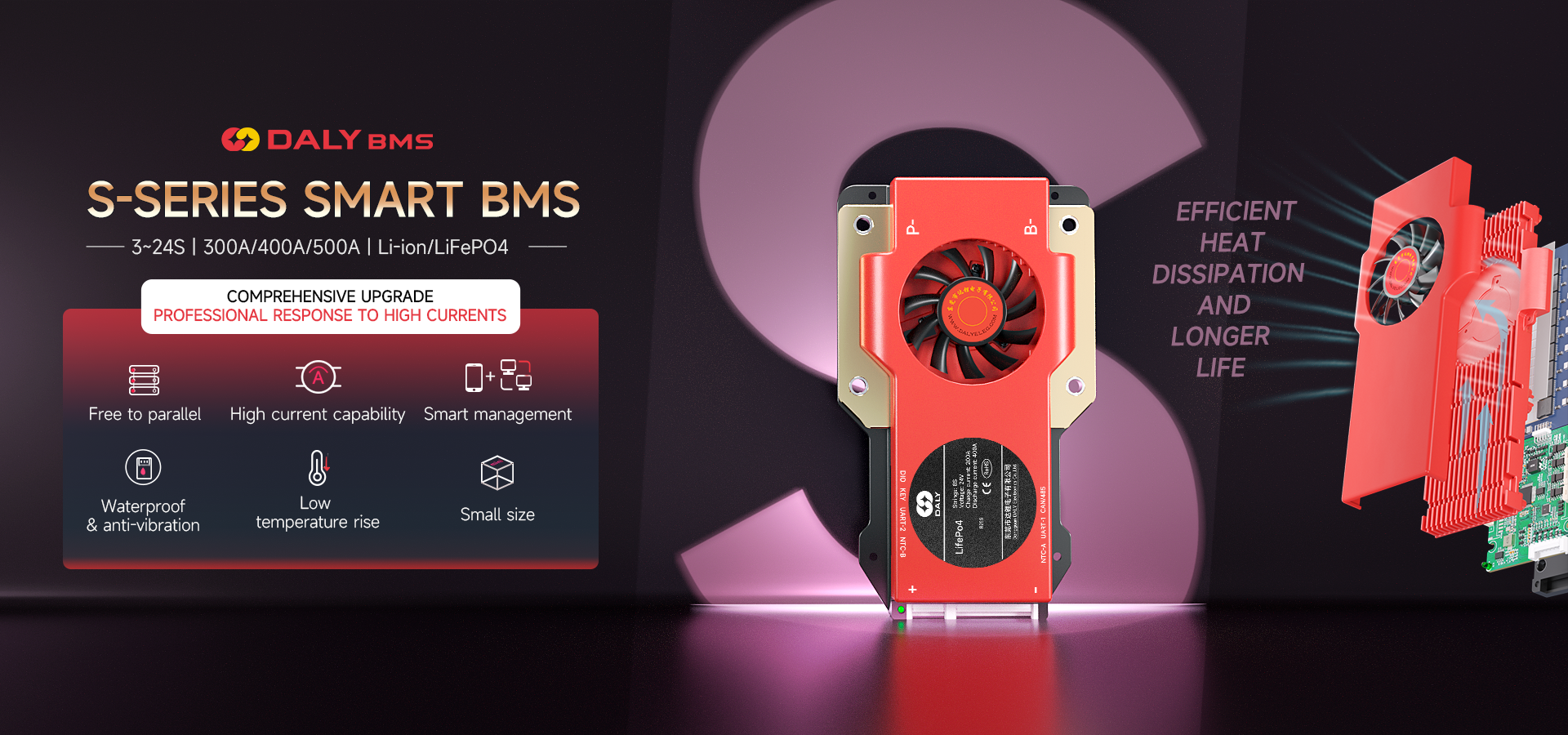 News - DALY Smart BMS Control Strategy