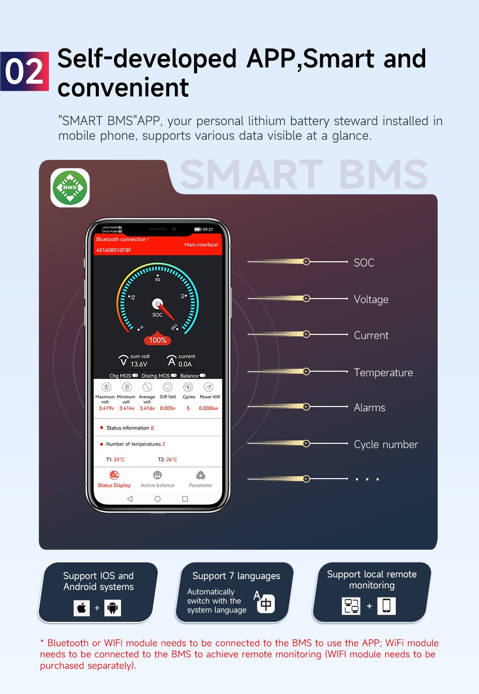 Wholesale K series electric two wheelers 3S 4S 8S 16S 24S 24V 48V 40A 60A 100A lifepo4 BMS ...